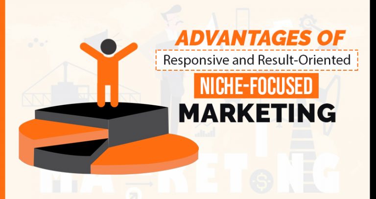 Advantages of Responsive and Result-Oriented Niche-Focused Marketing Advantages of Responsive and Result-Oriented Niche-Focused Marketing